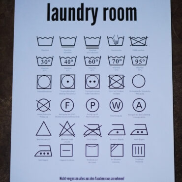 Das Waschanleitung Poster - Nordic Butik