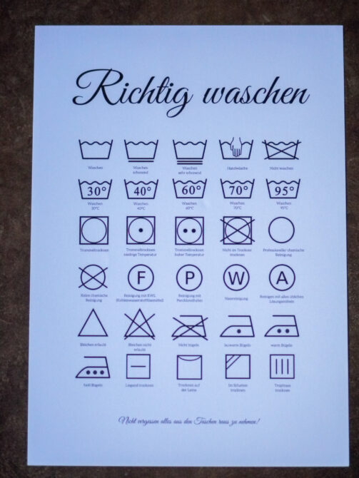 Das Waschanleitung Poster - Nordic Butik